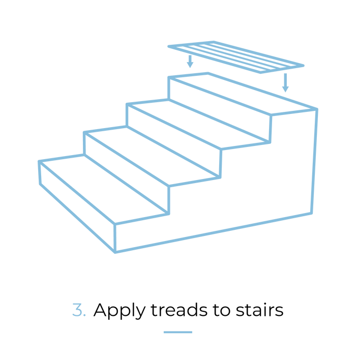 Stair Tread Shapes